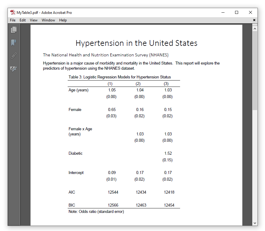 The Stata Blog Customizable Tables In Stata 17 Part 6 Tables For