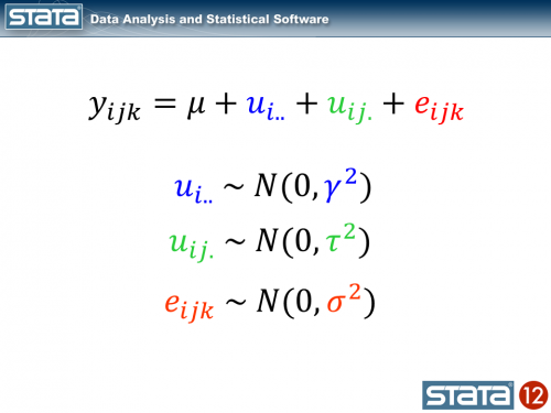 Multilevel linear models in Stata, part 1: Components of variance - The ...