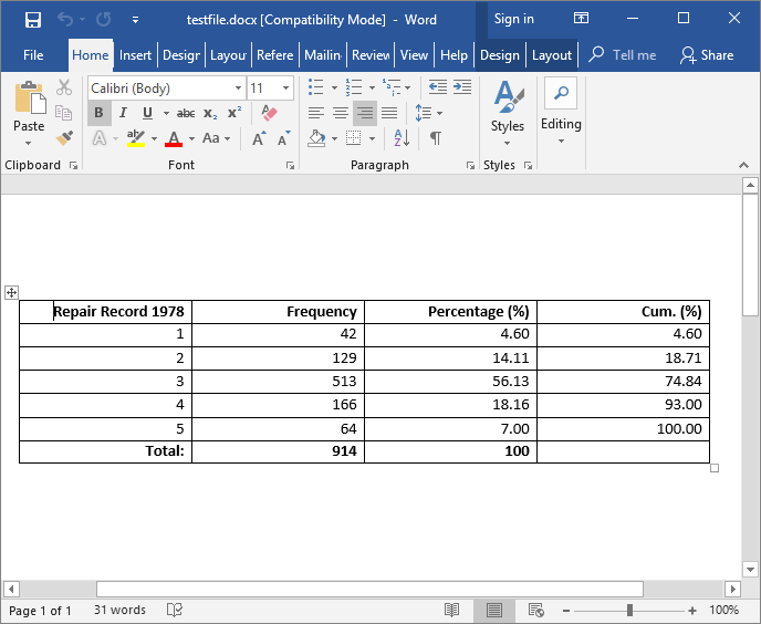 The Stata Blog Export Tabulation Results To Excel Update